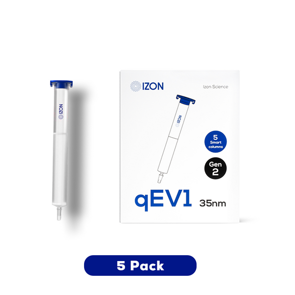 qEV1 Columns – Izon Science
