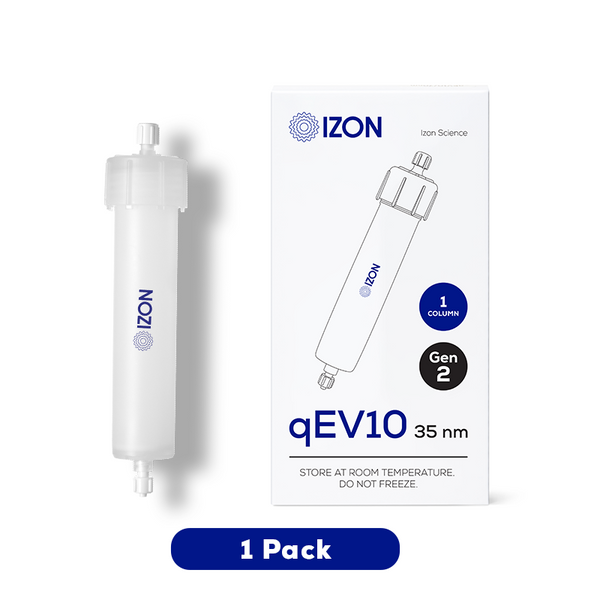qEV10 Columns – Izon Science