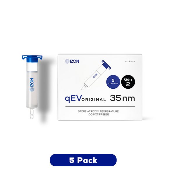 qEVoriginal Columns – Izon Science