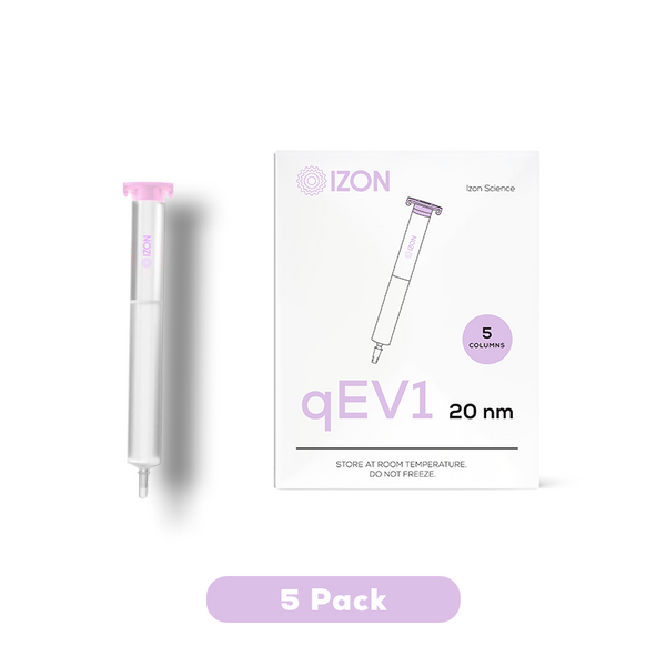 qEV1 Columns – Izon Science