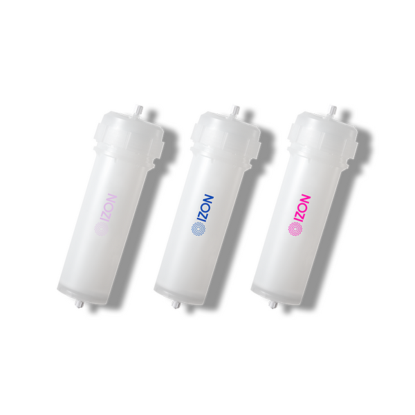 qEV100 Columns – Izon Science